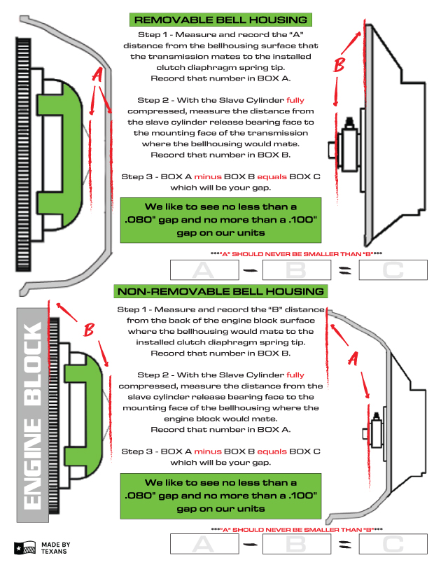 Clutch Measurement Specs and Information – Monster Clutches